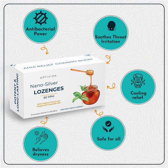 Nano-Silver Sol Lozenges 60PPM - Fast-Acting Cough Drops with Lemon Oil ...